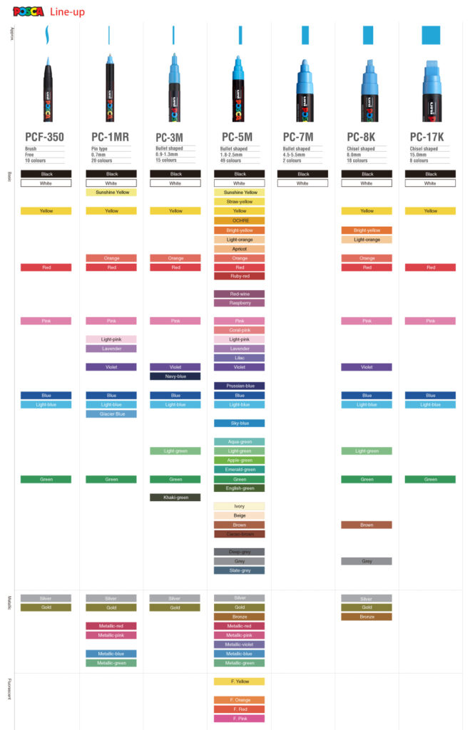 ΧΡΩΜΑΤΟΛΟΓΙΟ – posca greece